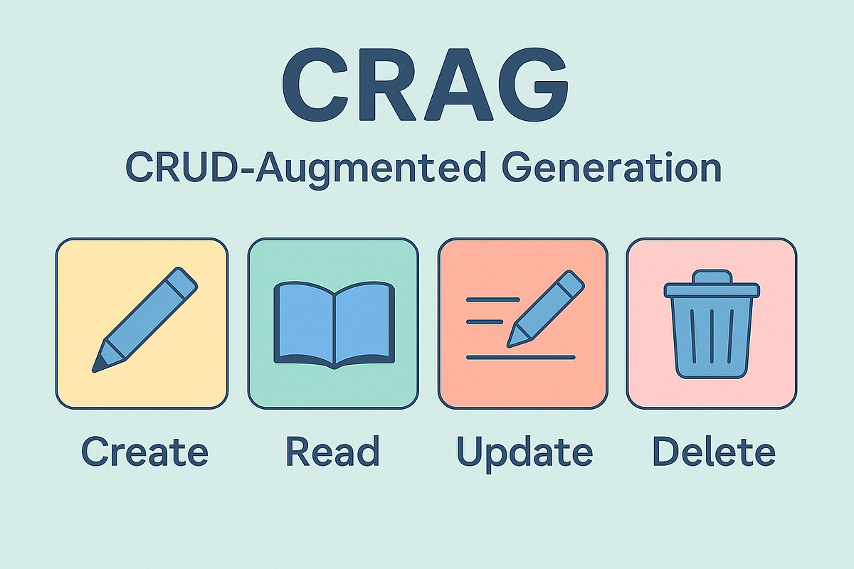 CRAG: Evolving Retrieval-Augmented Generation to Support Full CRUD ...