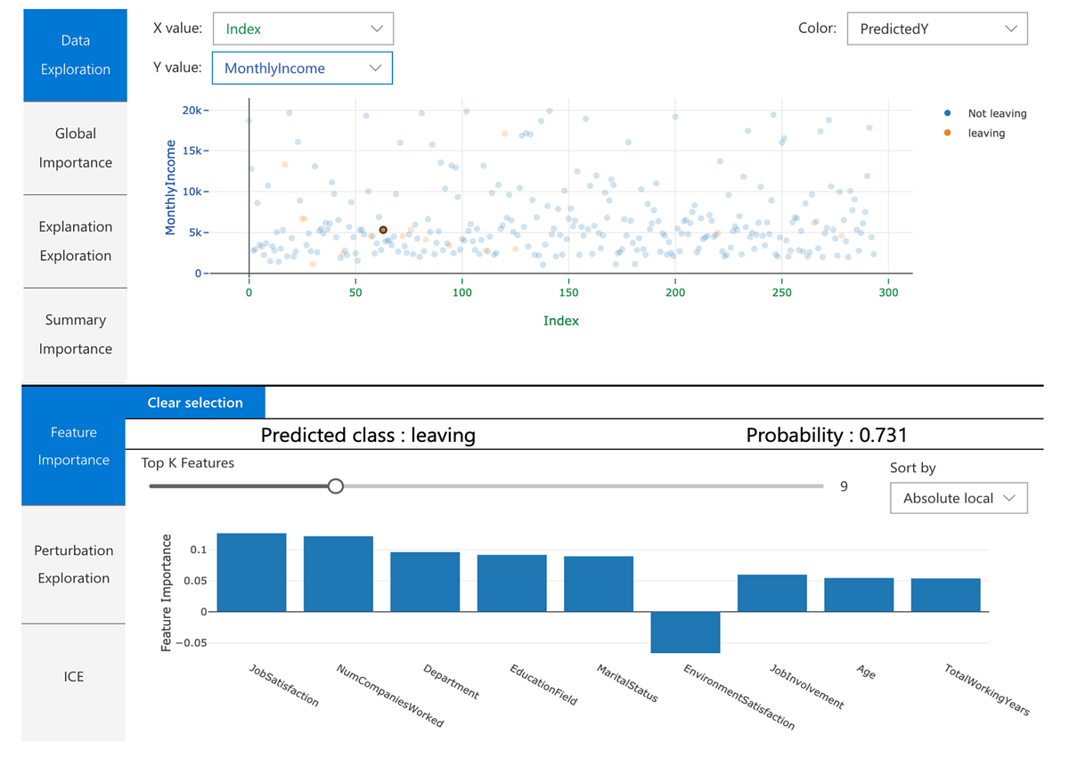 9 Awesome Python packages for Machine Learning that should deserve more ...