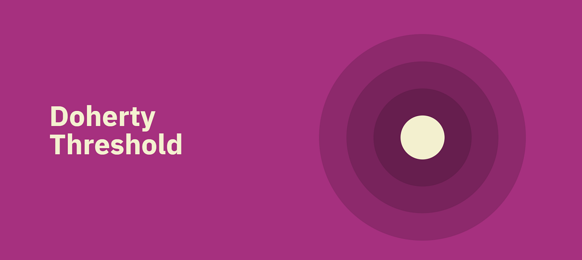 Navigating the Doherty Threshold: Optimizing User Experience for ...