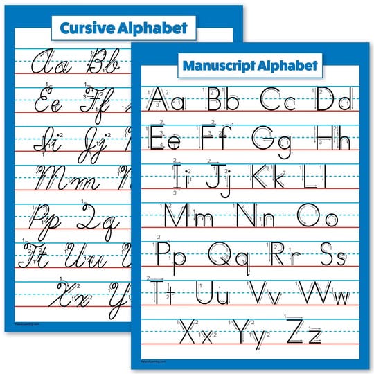 Cursive Alphabet Charts | by Edwin Beasley | Jul, 2024 | Medium