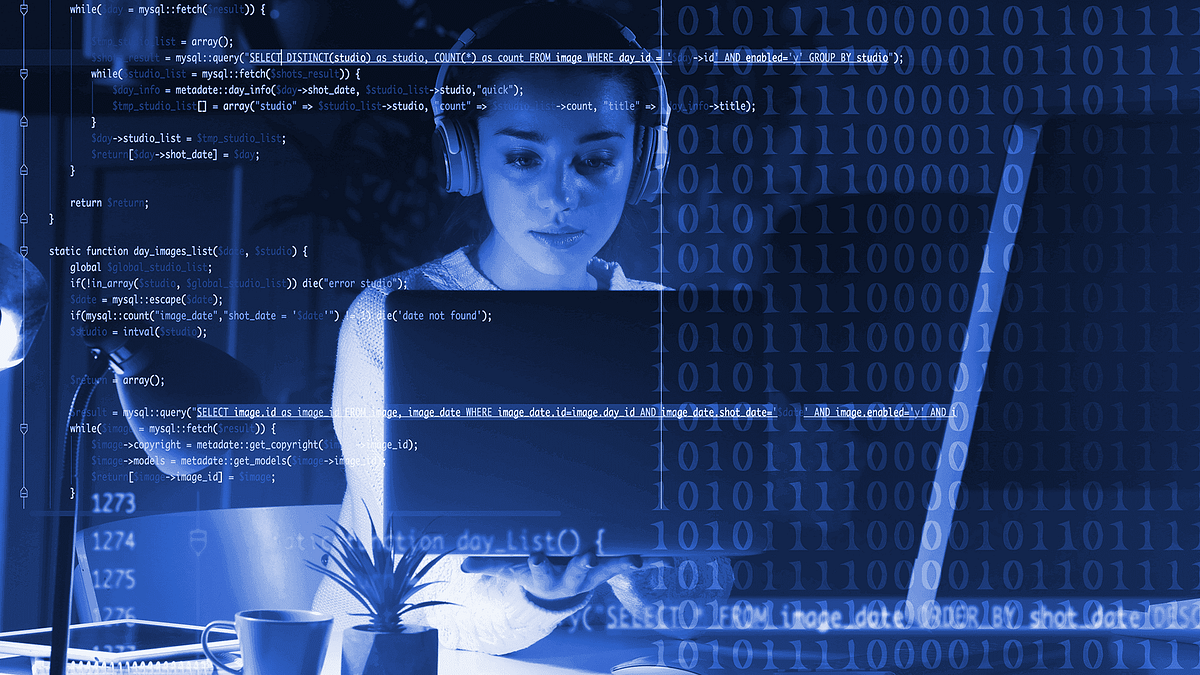 How to Upskill Your Software Development Team in 2023? | by Hassan Iftikhar | Tech Lead Hub | Medium