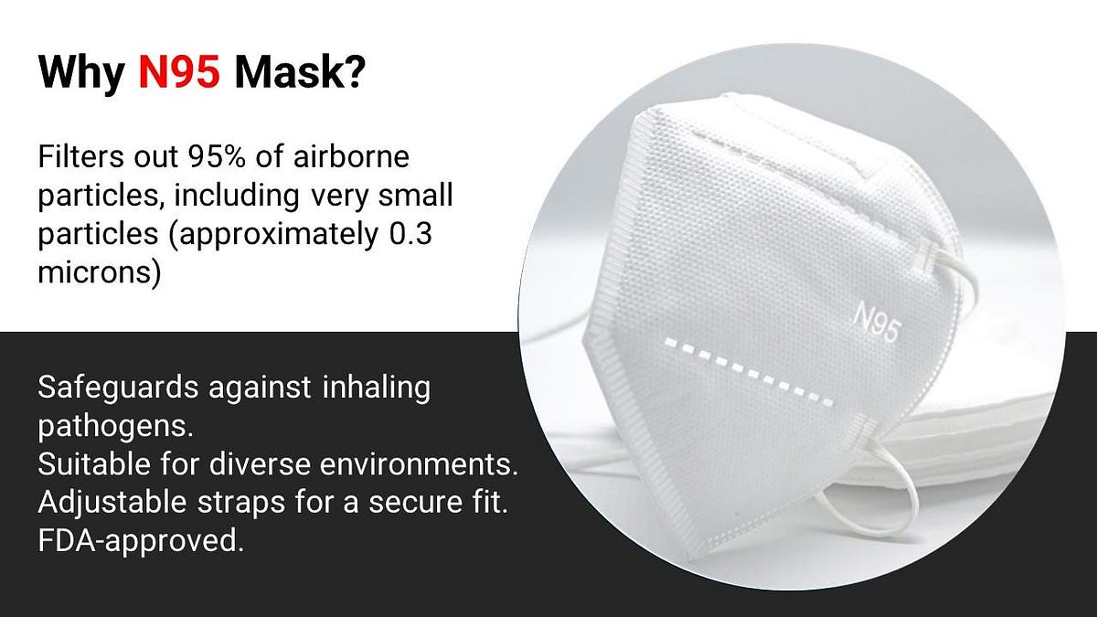 N95 Masks: Understanding Filtration Efficiency and Proper Usage | by ...