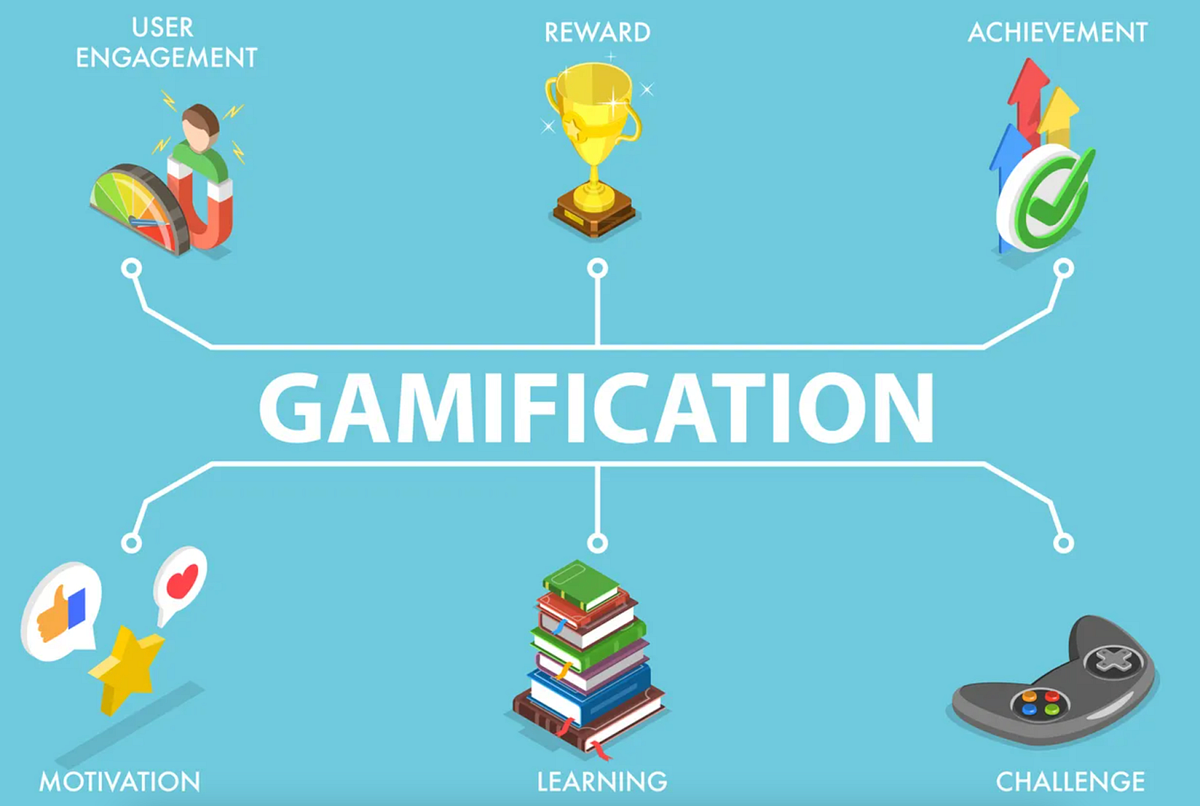 How gamification is boosting player engagement in casinos | by Ana ...
