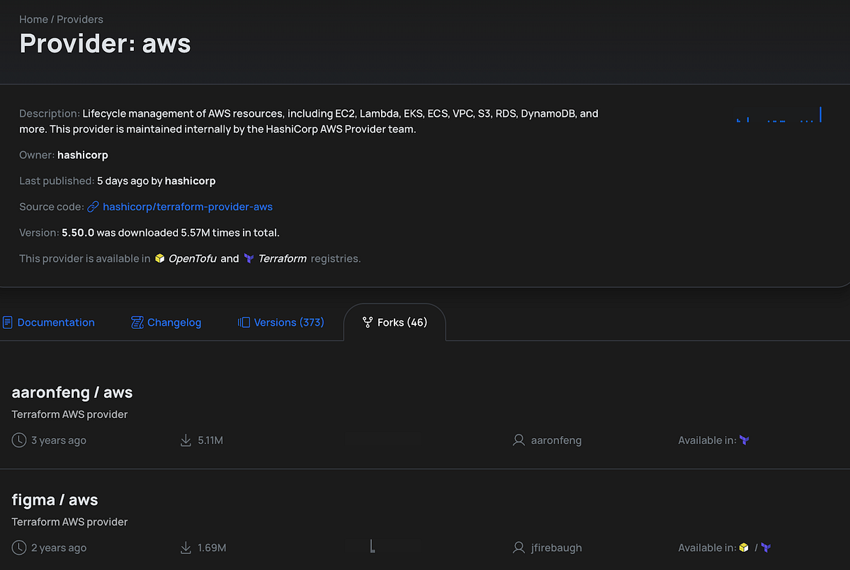 Library.tf | All registry information in one place | by Scalr | May ...
