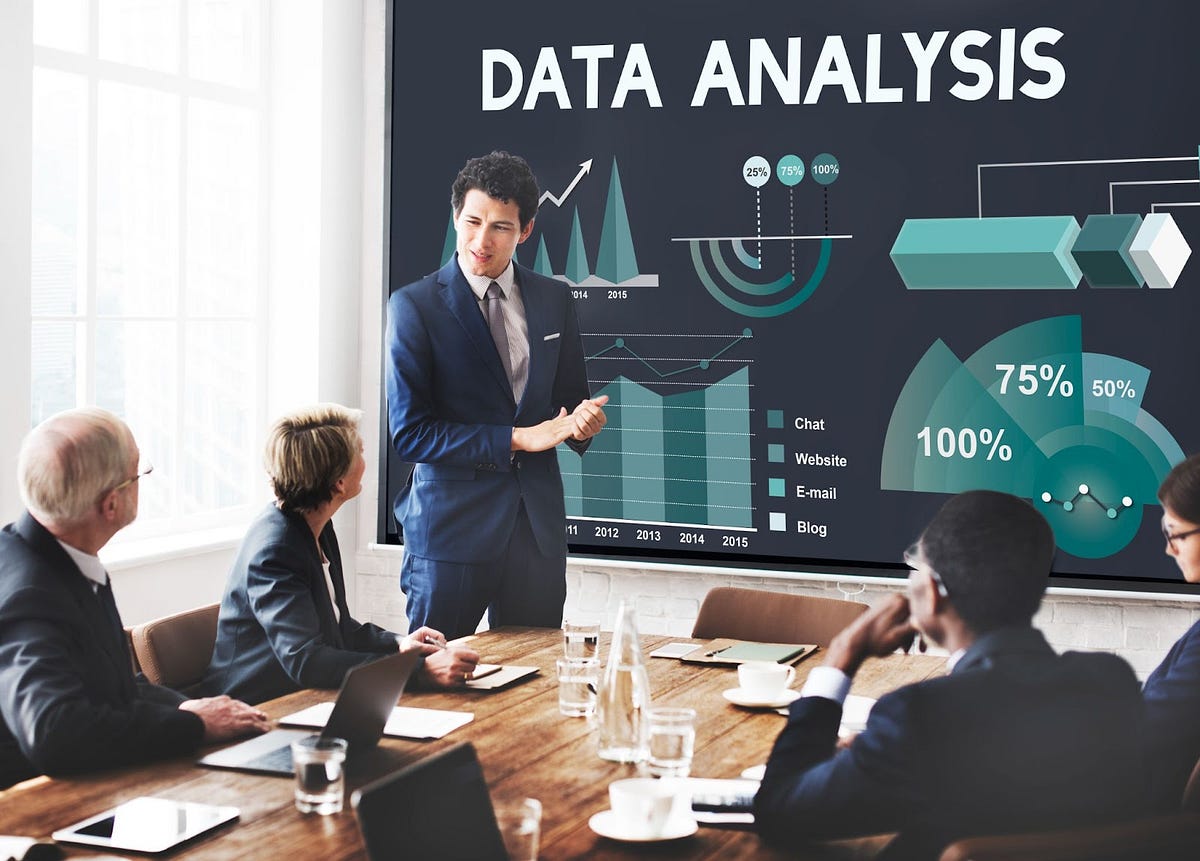 10 In-Demand Data Analyst Skills to Get Hired in 2024 | by Careervira ...