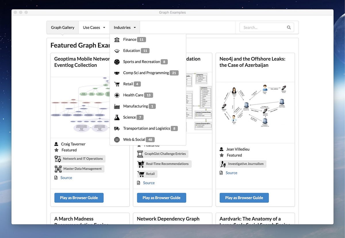 Meet the Graph Gallery. Graph Examples on your Desktop | by Michael Hunger | Neo4j Developer ...
