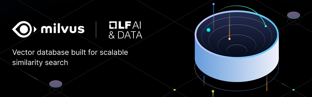 A Beginner’s guide to Milvus Vector Database — Part III | by Malindu Liyanage | Jun, 2025 | Medium