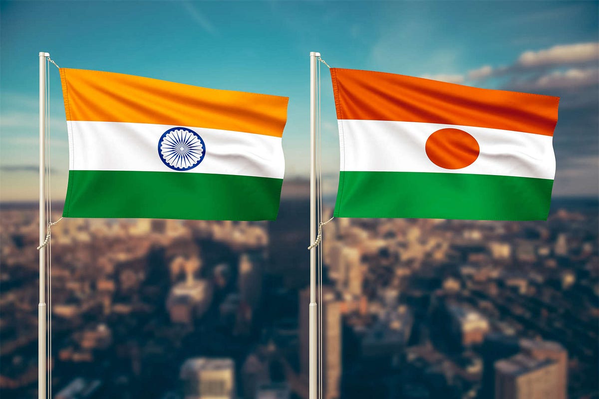 Countries with flags that look alike | by Saidur Rahman | Medium