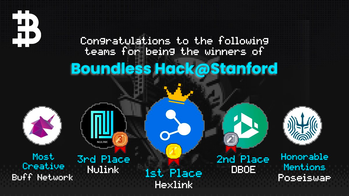 NuLink — Top 3 Winners at BoundlessHack @Stanford | by Nulink_ | Medium