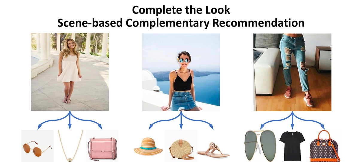 Introducing Complete the Look: a scene-based complementary ...