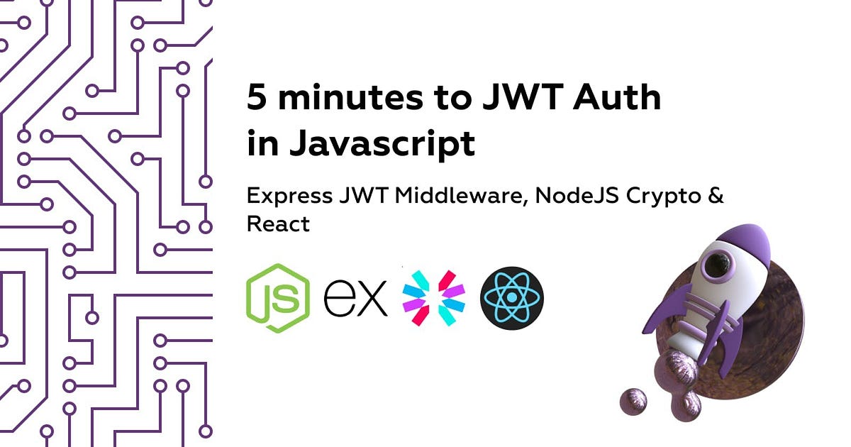 JWT Authentication in JavaScript in 5 Minutes | by Alex Streza ...