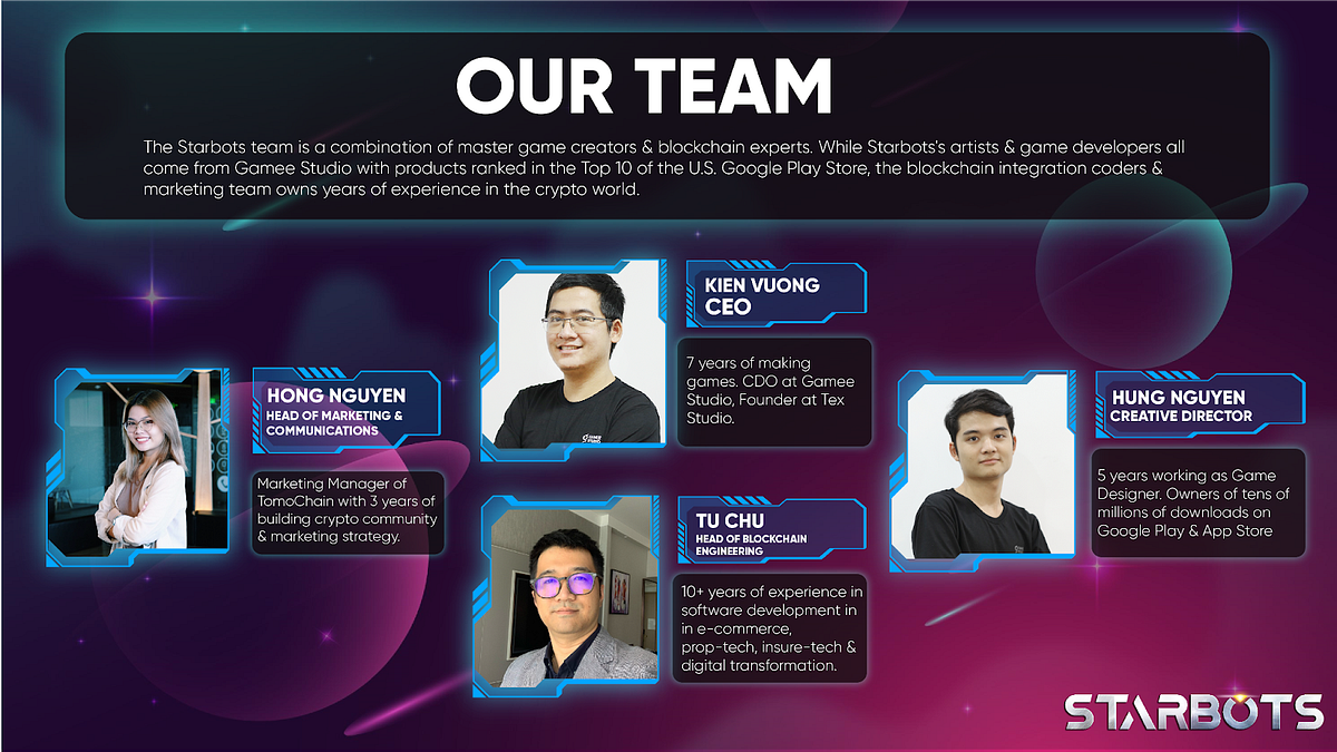 Starbots Team — A common taste in game, a shared road to Success! | by Starbots Game | Medium