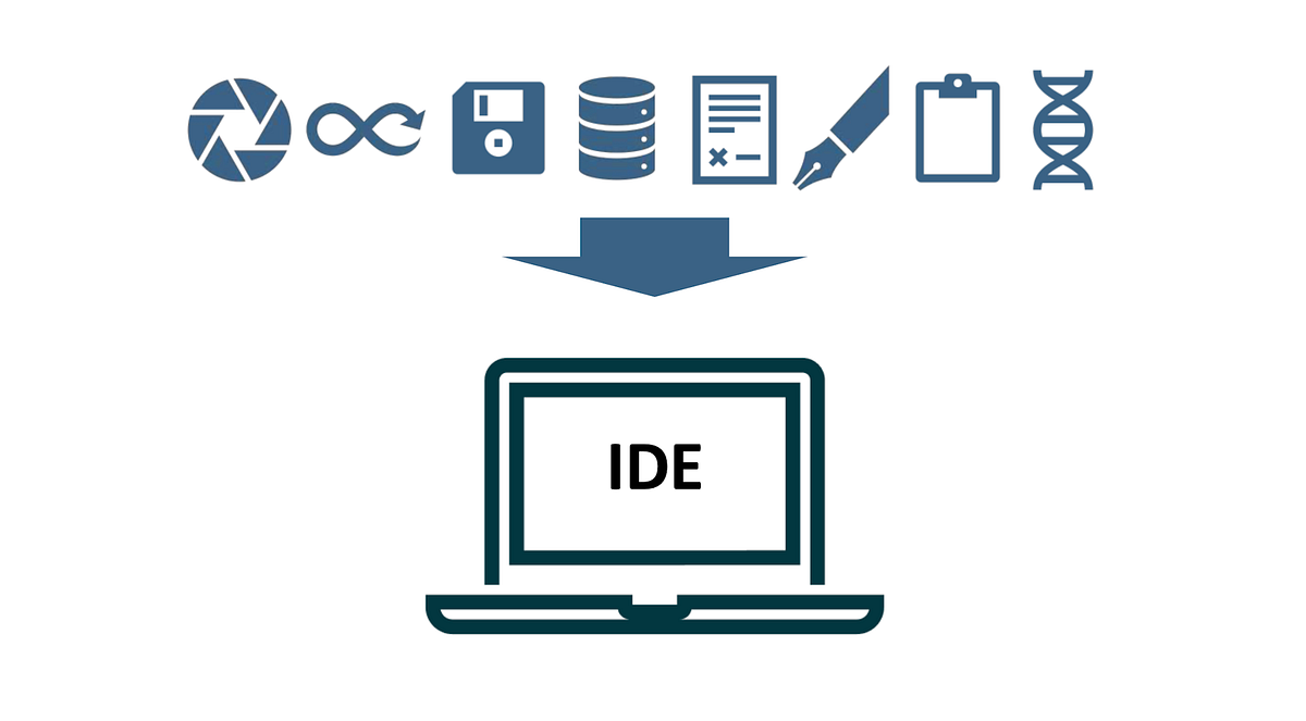 IDE and Coding: The Backbone of Modern Software Development | by Yaşar ...