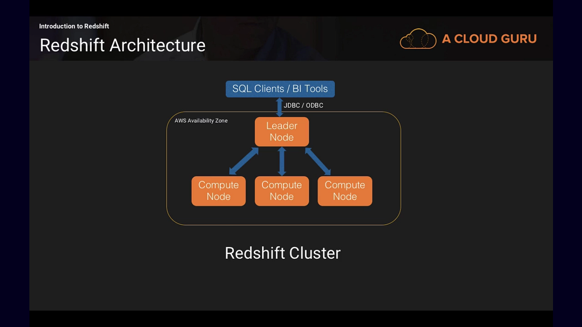 Redshift Data Warehouse. Introduced in 2012, SQL Compatible &… | by ...