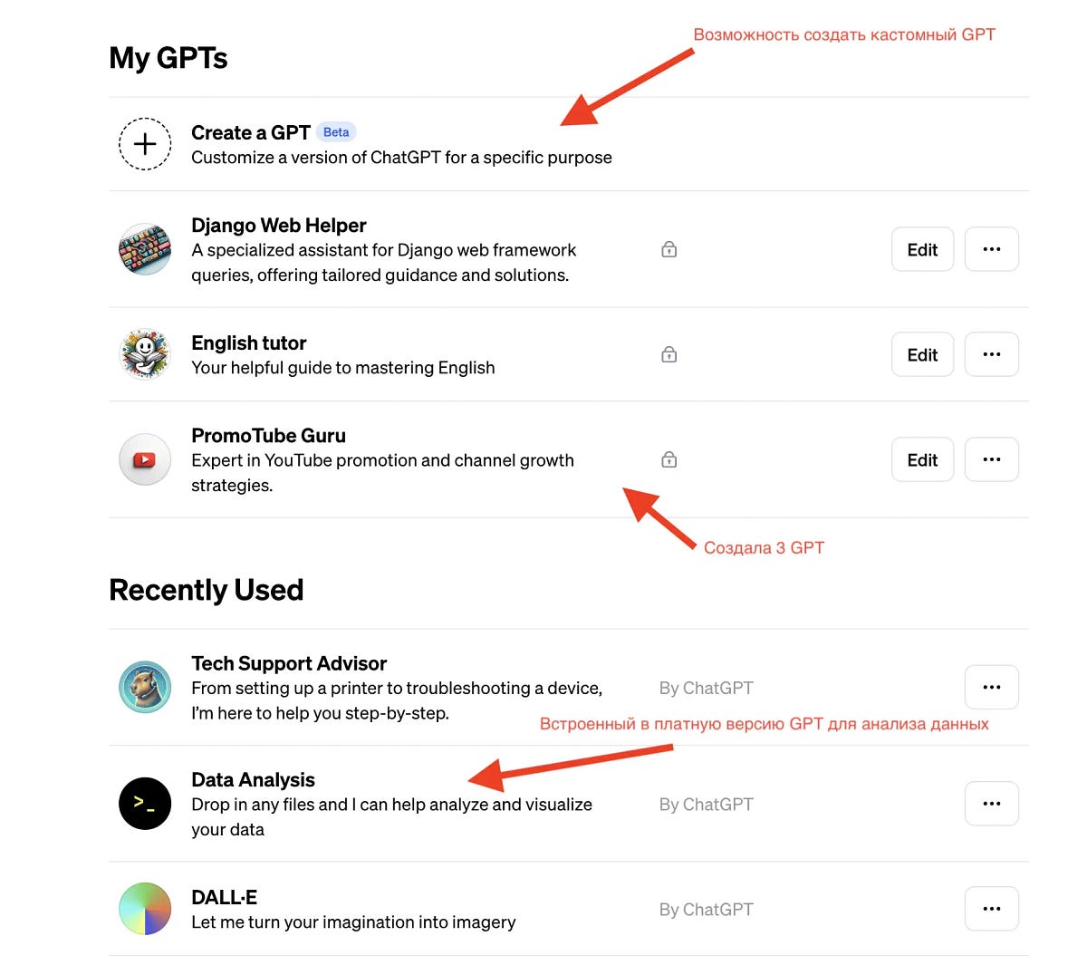 How to Build a Custom GPT: A Step by Step Guide (with Examples) | by ...