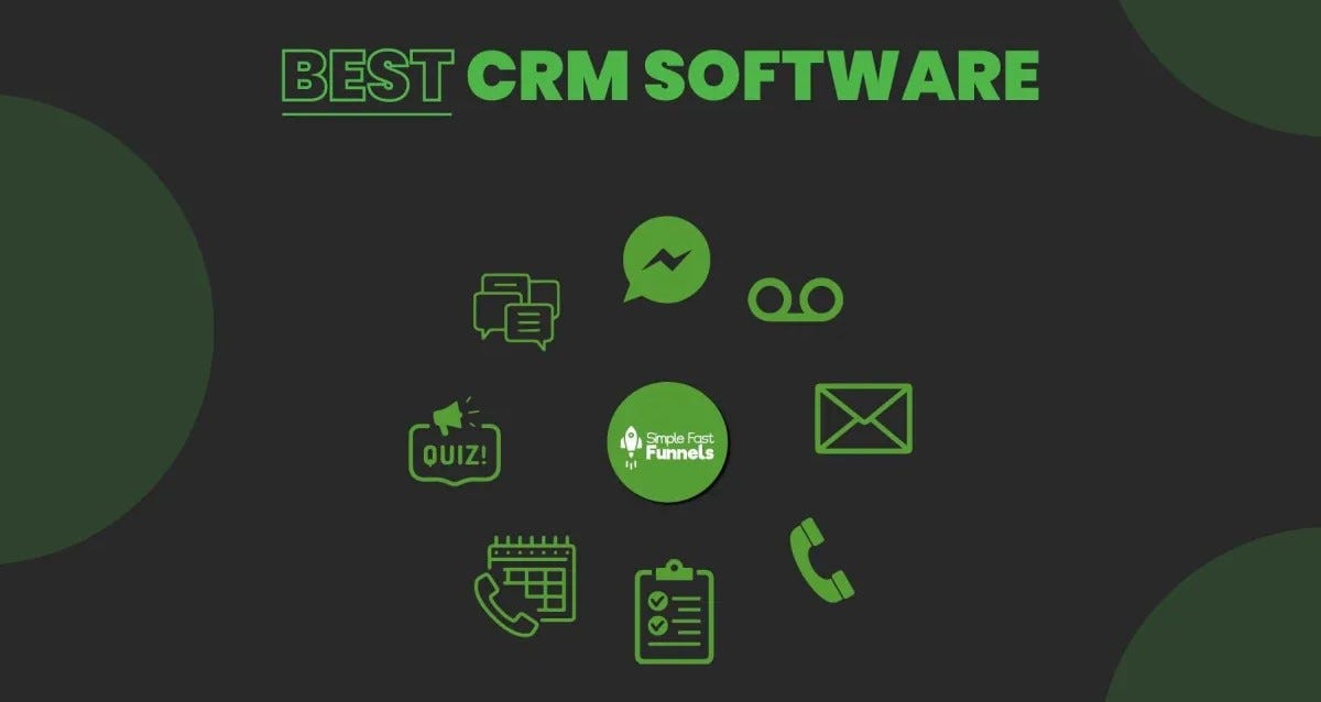 Best CRM software. Customer relationship management is the… | by Salman Khalil | Dec, 2023 | Medium