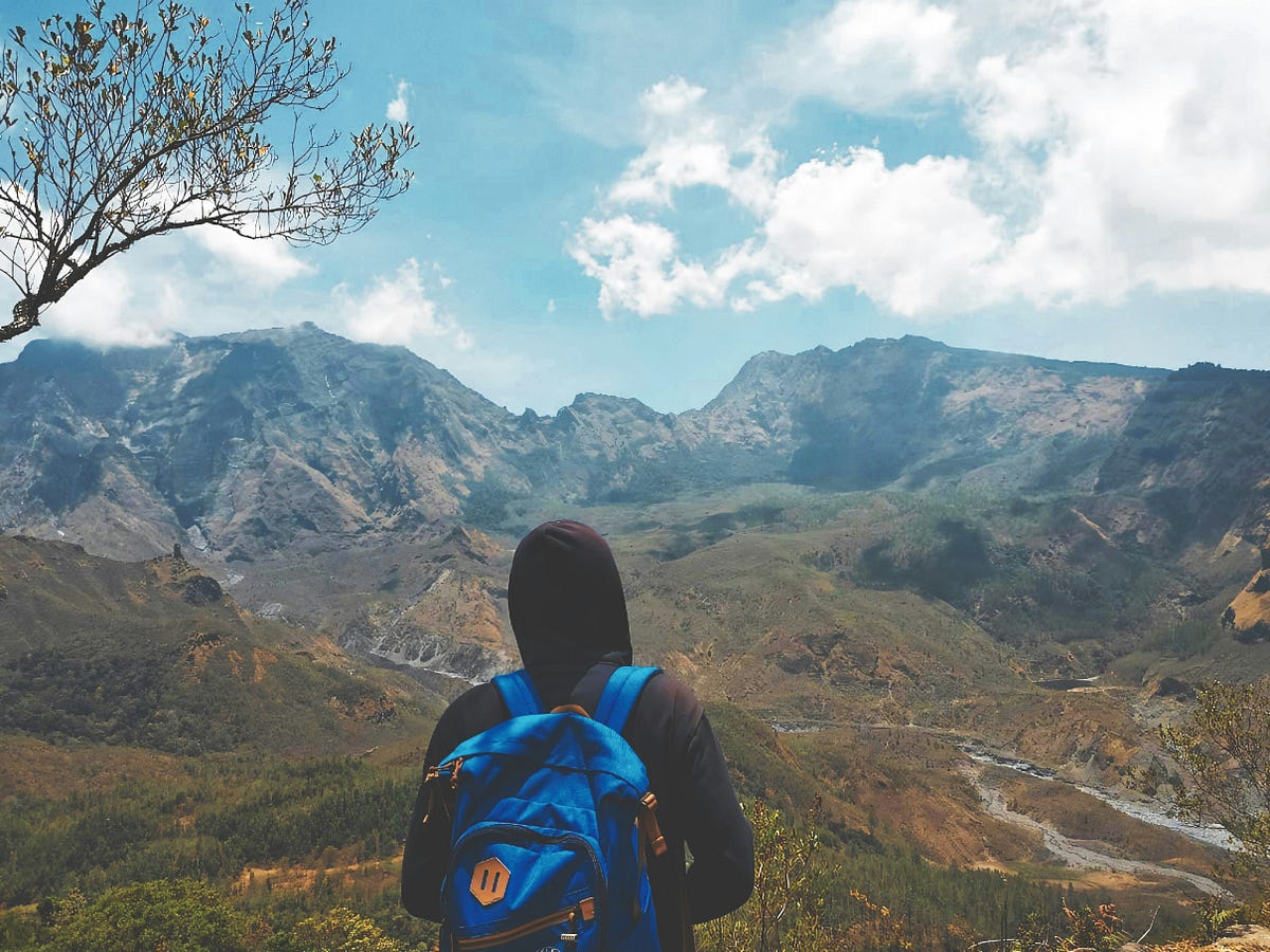 Believe System is Your Contribution to Your Success and Failure | by ...