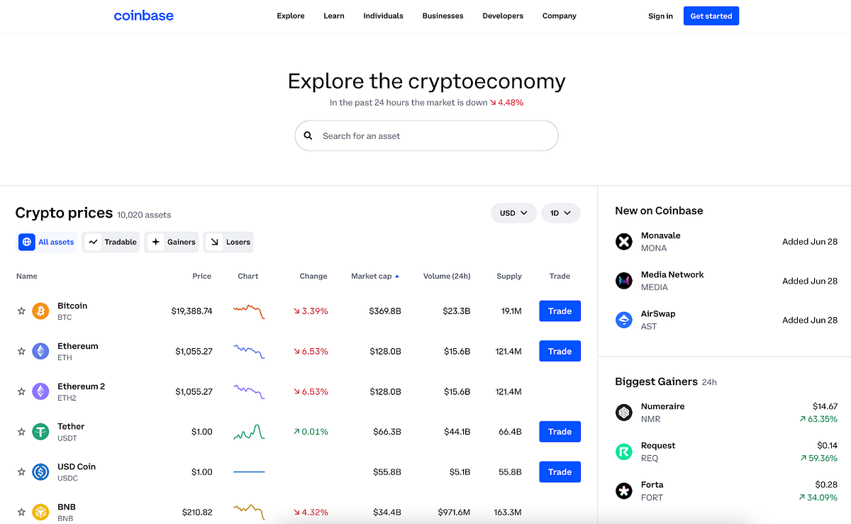 A research platform for the entire cryptoeconomy: Coinbase Prices is now Coinbase Explore | by ...