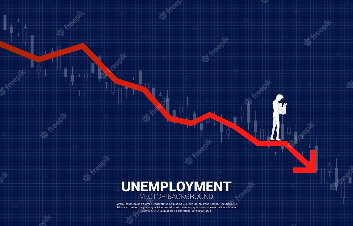 The Impact of Unemployment Rates on Economic Growth: A Comprehensive ...