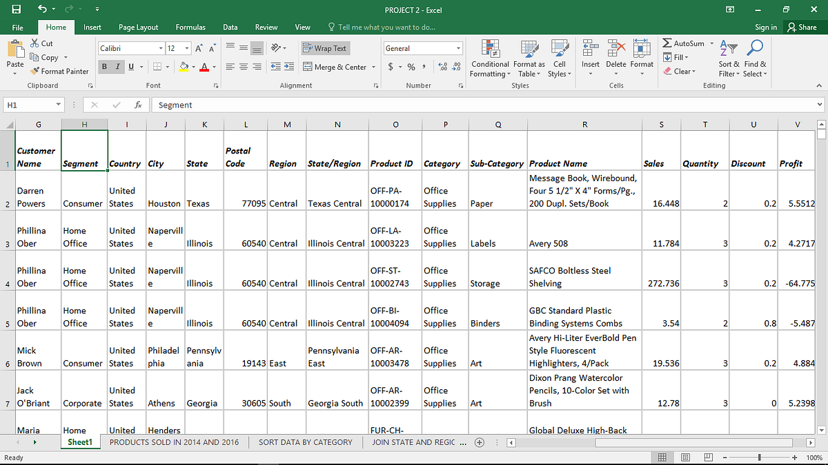 FUNCTIONS TO THE RESCUE!-How I completed a data analytics project using ...
