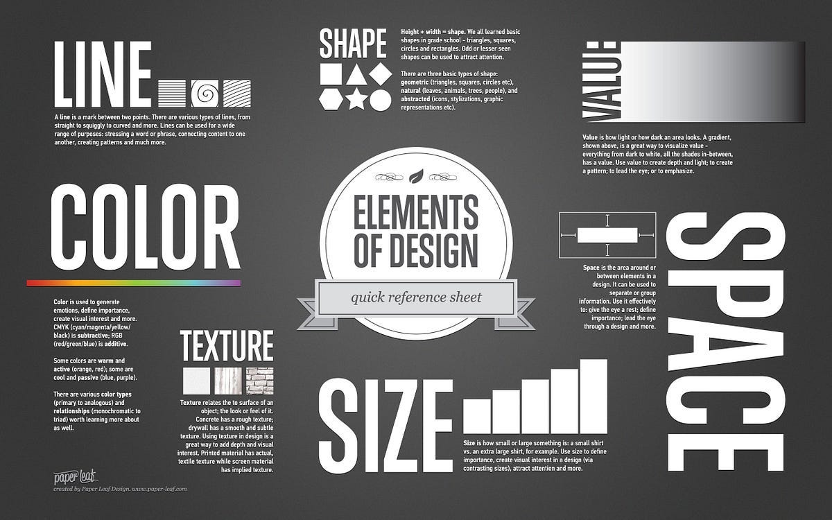 Visual Design: Elements and Principles Every Designer Should Know | by ...