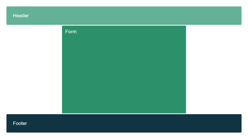 The CSS justify-self Property | by AppCode | Medium