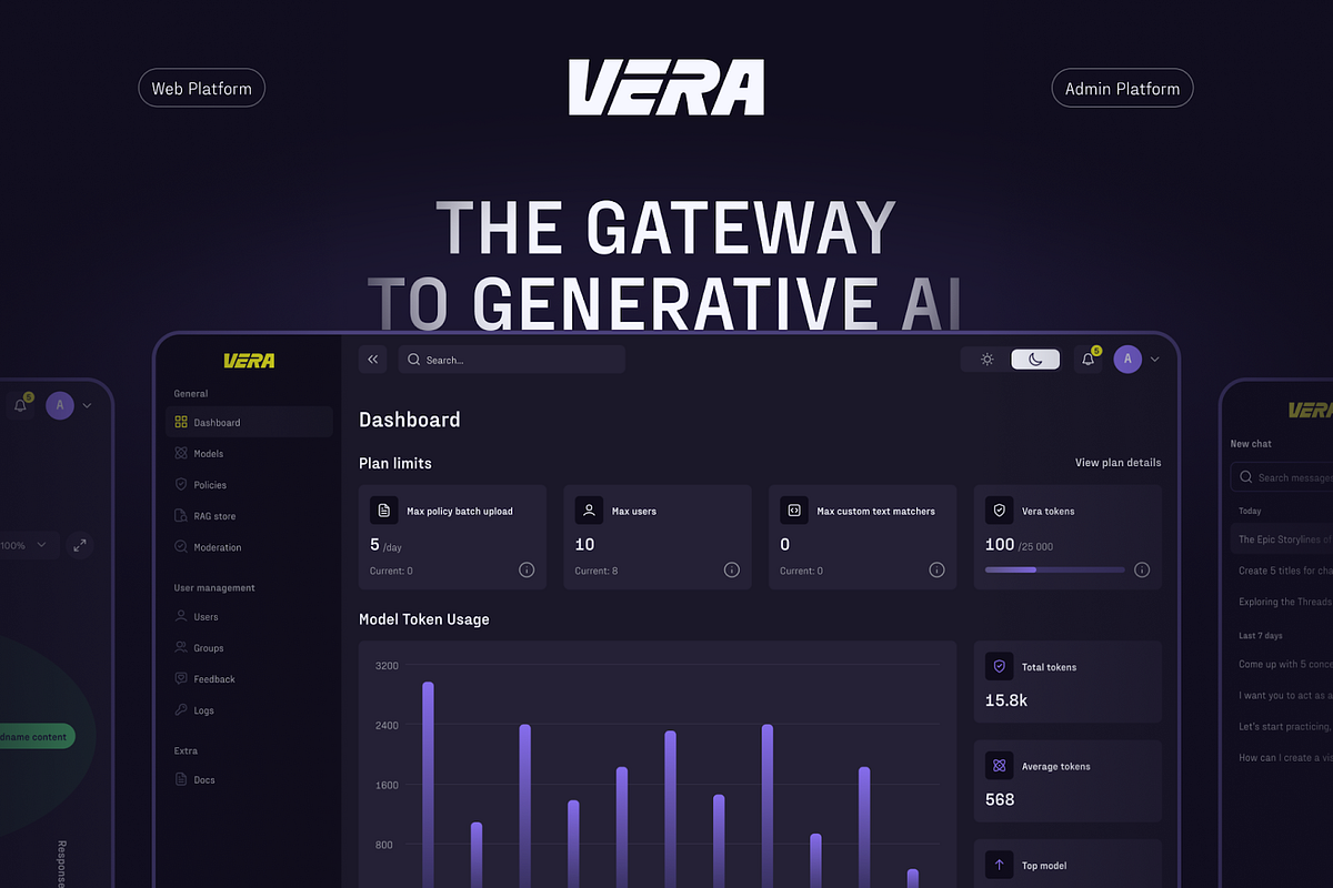 User Interface Design — Guest Post by our UX/UI Partners, Spaceberry | by The Vera Engineering ...