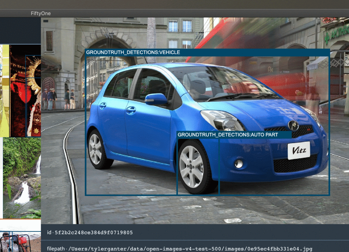I performed Error Analysis on Google’s Open Images dataset and now I ...
