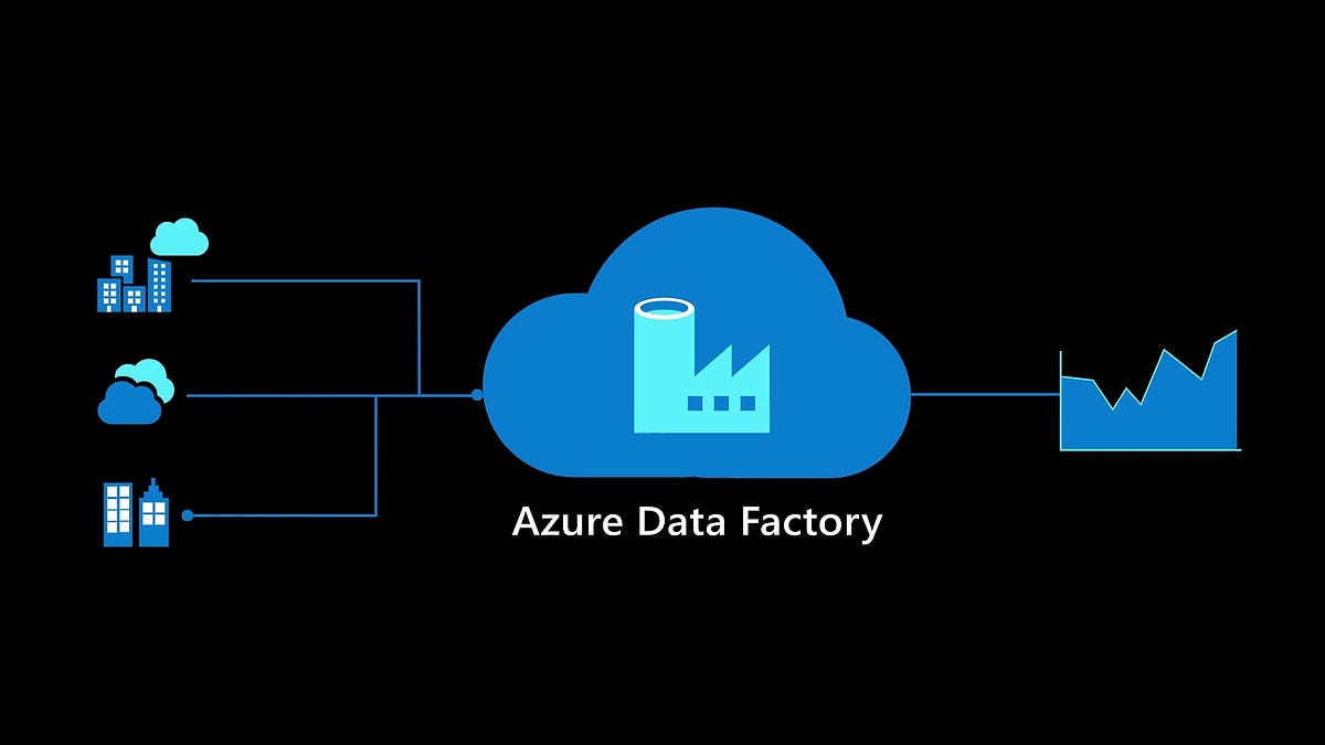 ADF all Components!. Azure Data Factory (ADF) is a… | by R. Ganesh | Medium
