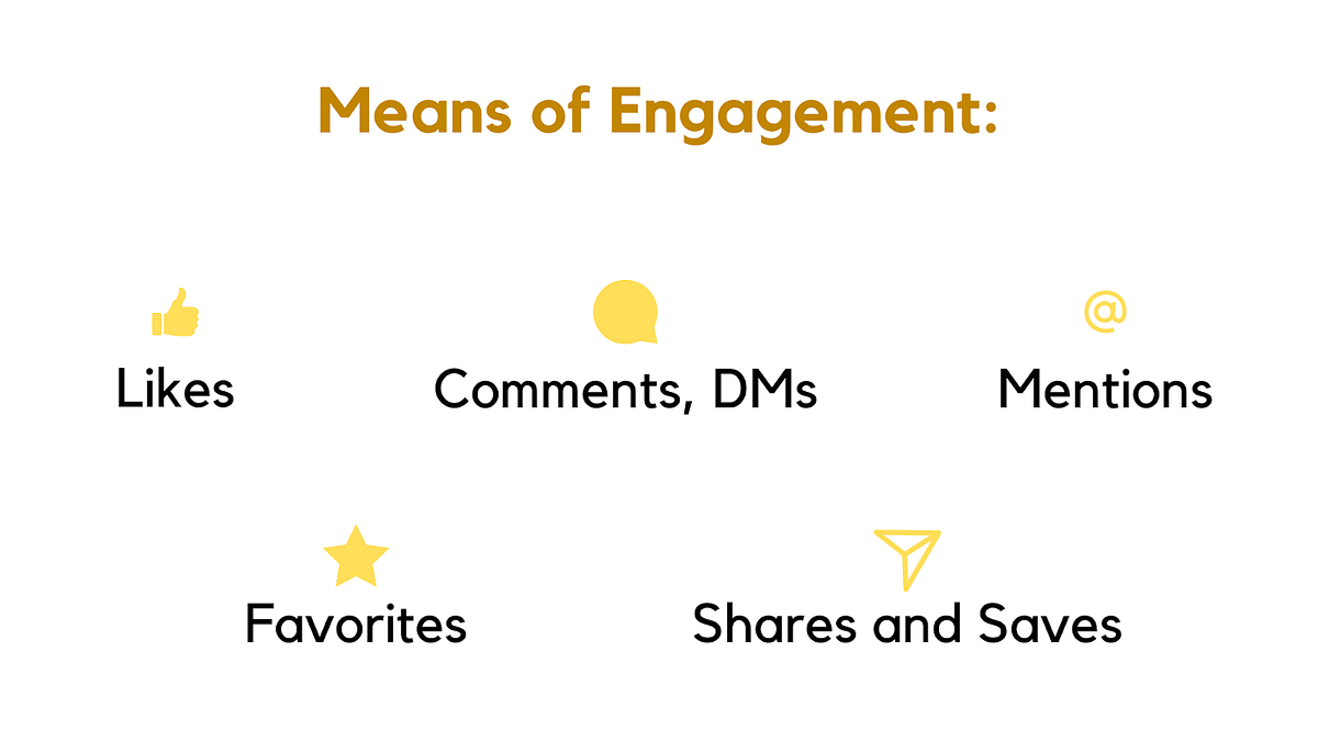 Strategies to engage with your Followers | by CreatorX | Medium