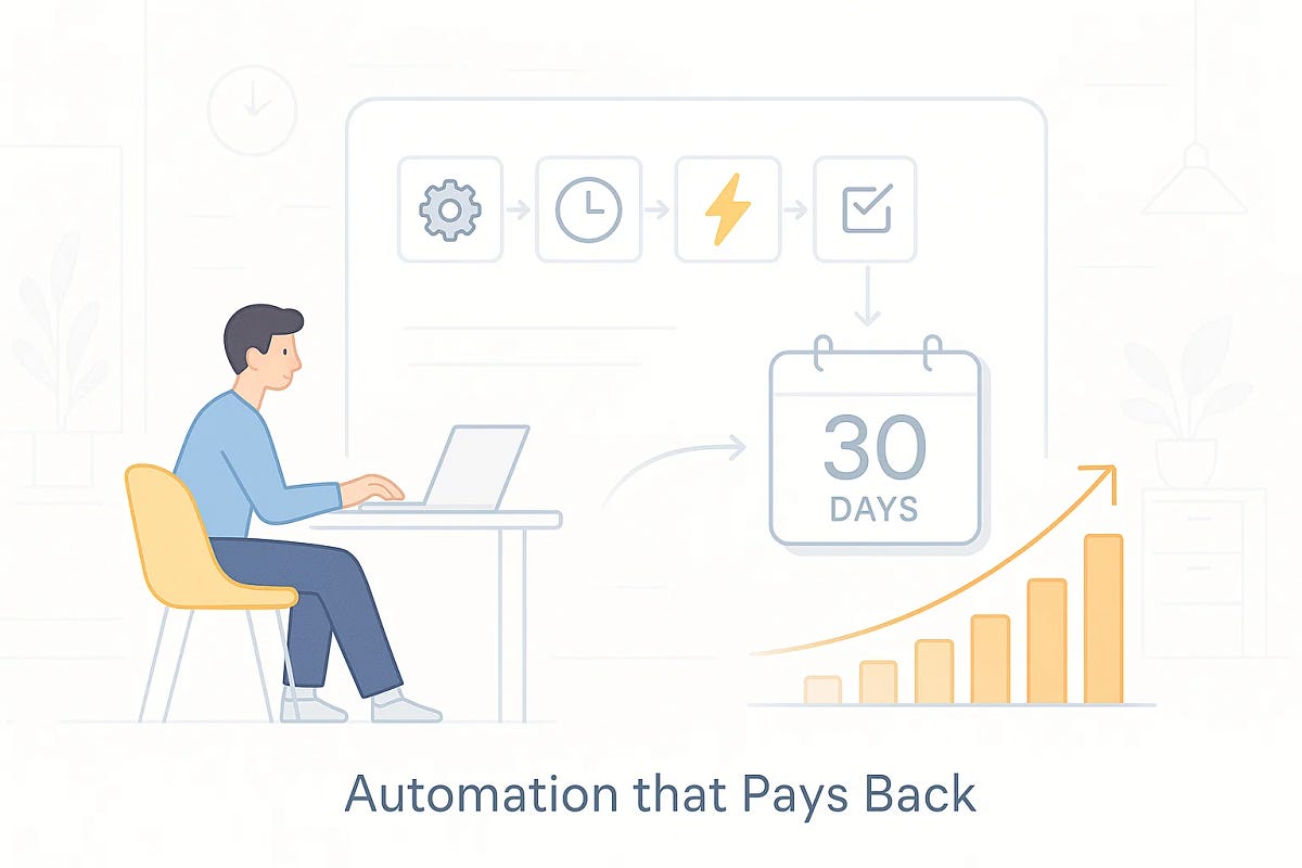 5 Automation Ideas That Pay for Themselves in One Month | by Hassan ...