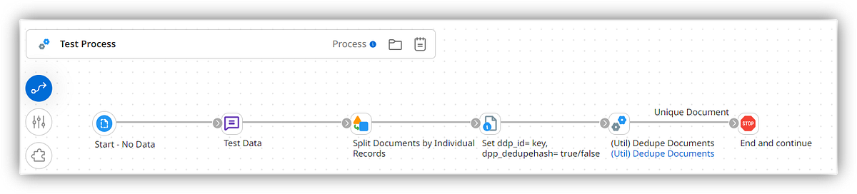 Efficient And Reusable Deduplication In Boomi A Scalable Solution For