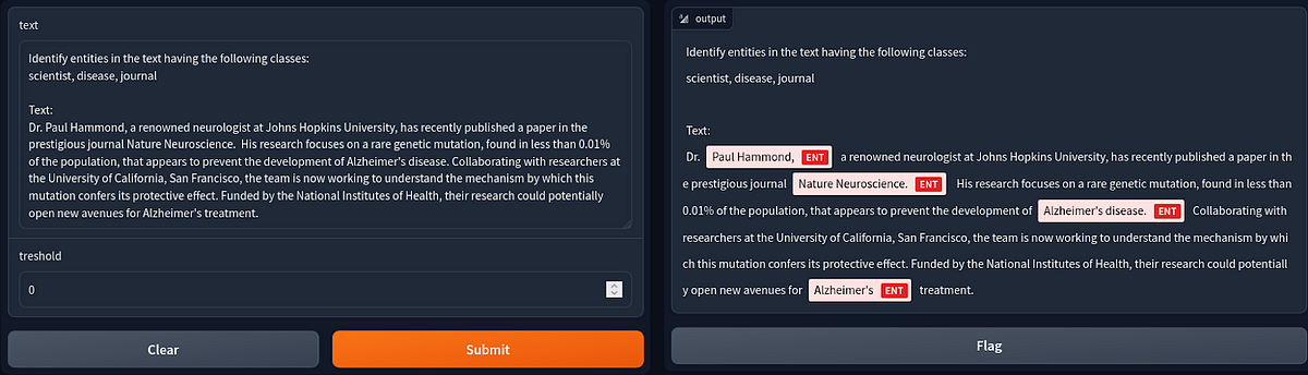 As GPT4 but for token classification | by Knowledgator Engineering | Medium