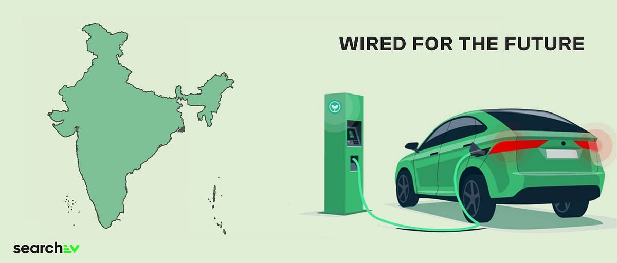 Wired for the Future — Some of the Top EV Car Brands in India 2024 | by ...