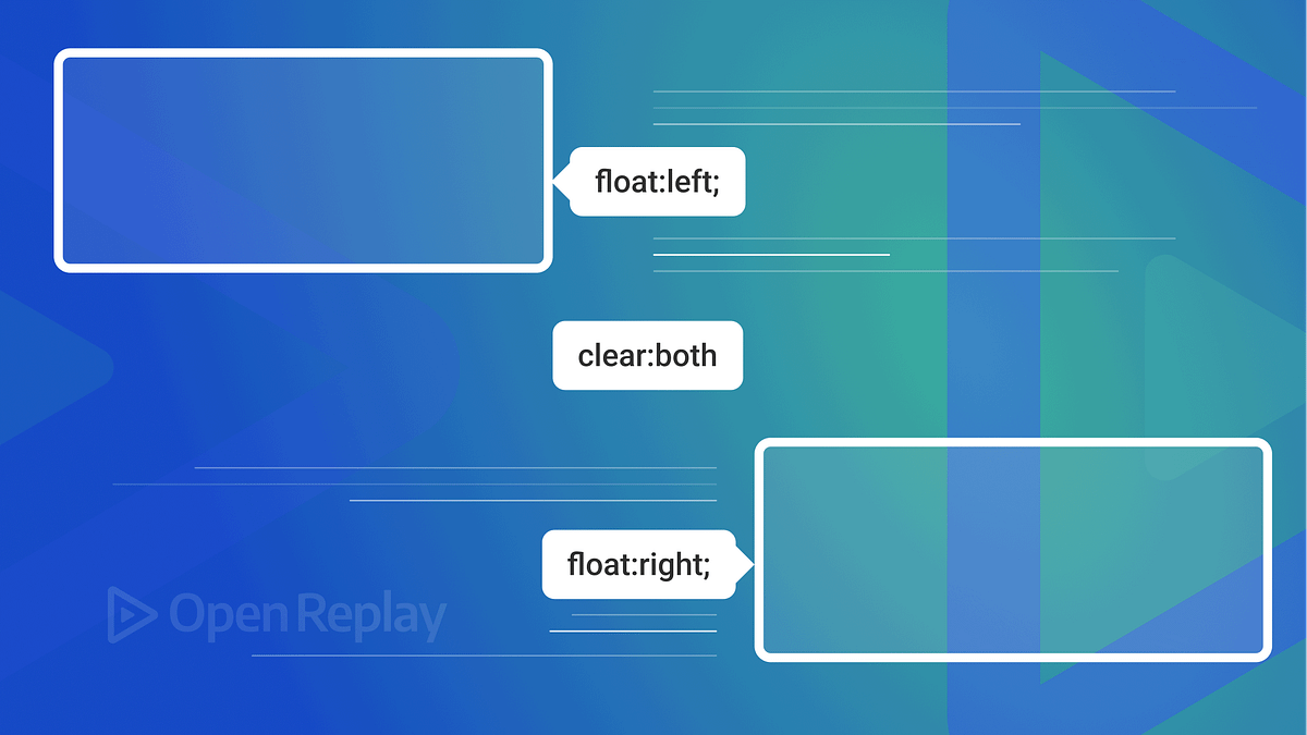 7 WAYS TO CONTAIN FLOATS IN CSS: GETTING THE BEST OUT OF THE FLOAT ...