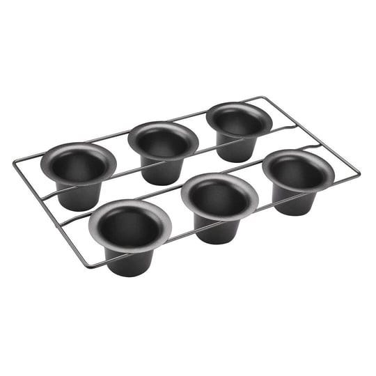 Popover Pans | by Regina Eaton | Medium