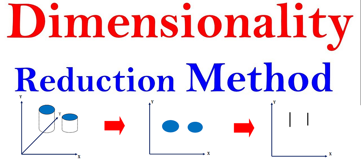 Dimensionality Reduction Simplified Explanation And Python Examples 1028