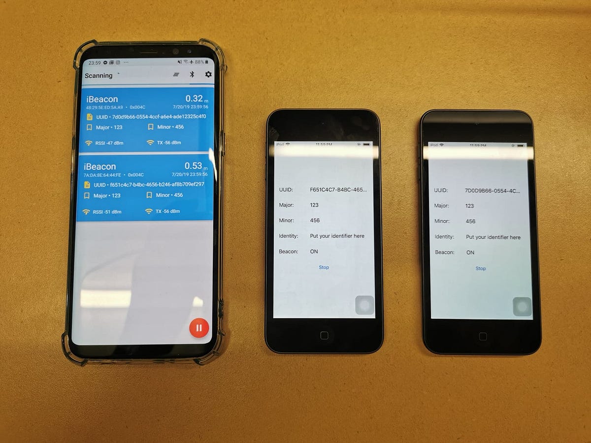 How to make an iOS Device into an iBeacon Device, Swift Programming | by Takdanai jirawanichkul ...