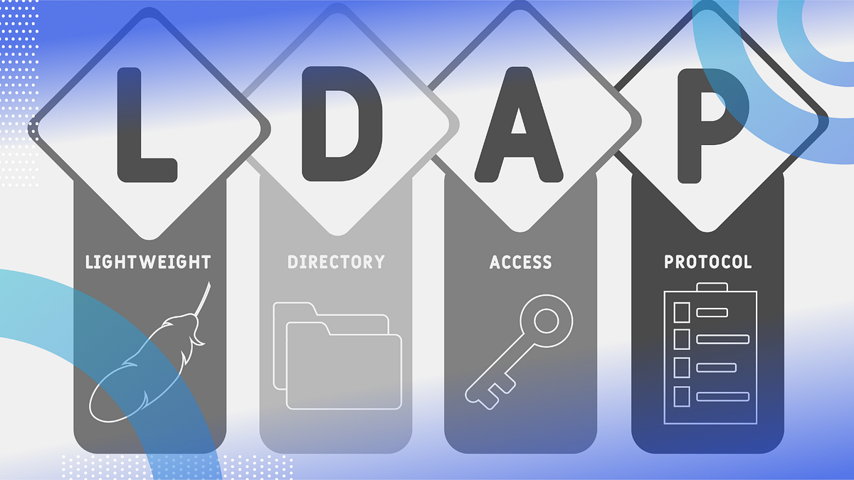 LDAP: Lightweight Directory Access Protocol | by CyberSecRealm | Medium