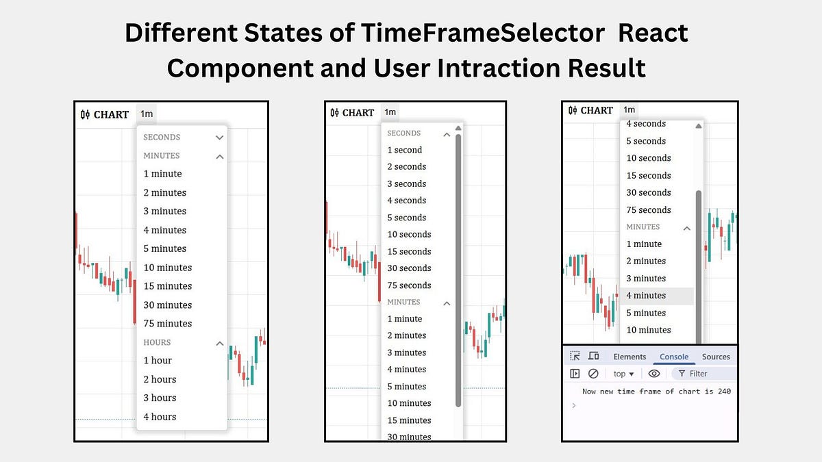 Creating A TimeFrameSelector React Component With Preserving User State | by NKS CODING ...