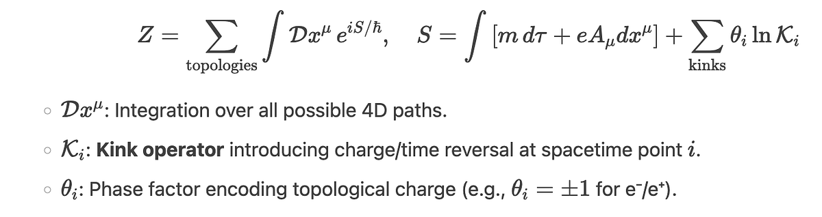 The Electron Monad: The One-Electron Universe Revisited. A Monistic ...