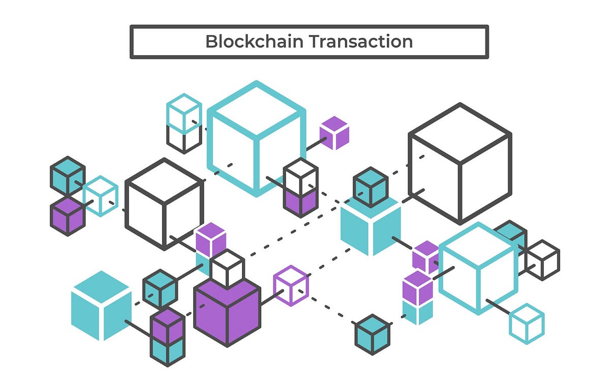 How the Lightning Network Enhances Bitcoin’s Scalability | by ...