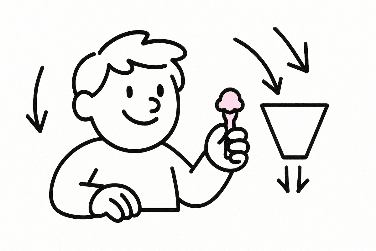 4 Lessons Baskin Robbins Taught Me About Funnel Design | by Martin Messier | Solopreneur ...