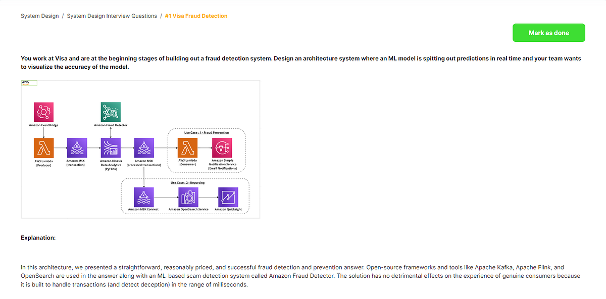 System Design Interviews for Data Engineers: Questions and Strategies ...