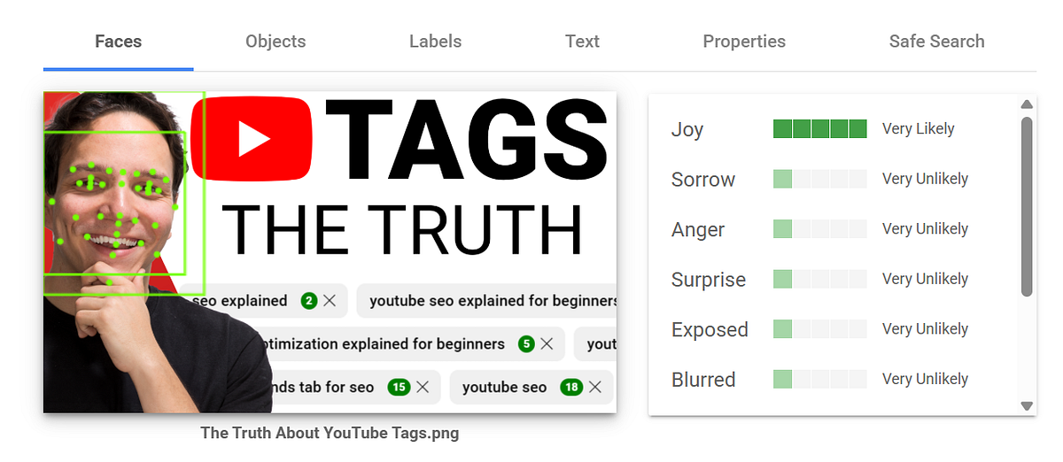 Are YouTube Tags Worth It or Worthless? | Medium