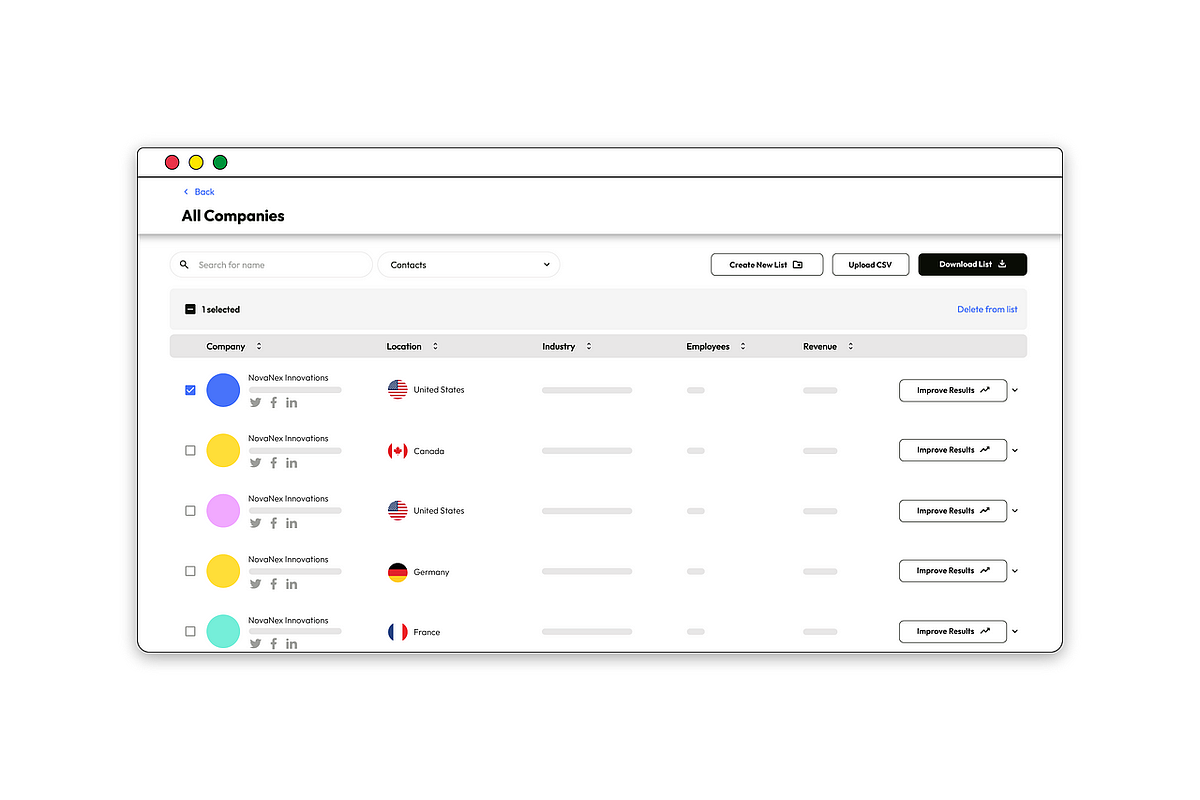 Exploring Robust Alternatives: Enhancing Sales and Marketing Efforts ...