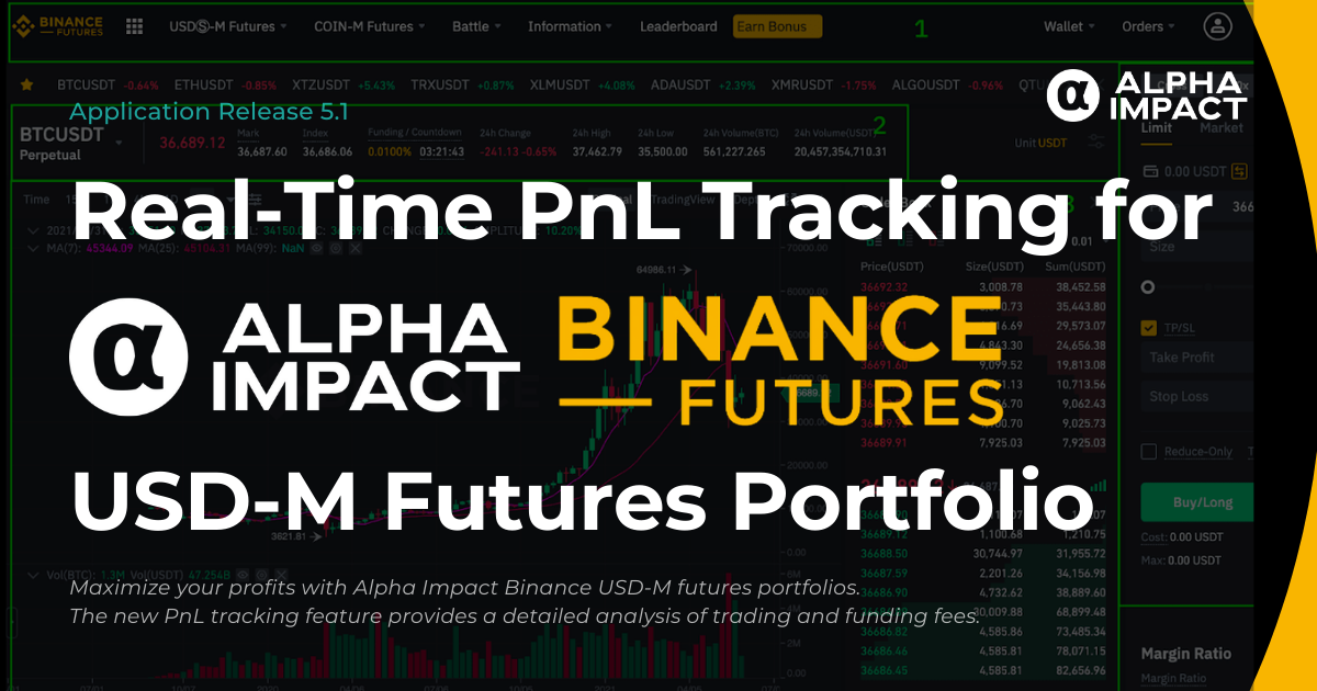 Application Release 5.1: Real-Time PnL Tracking for Alpha Impact ...