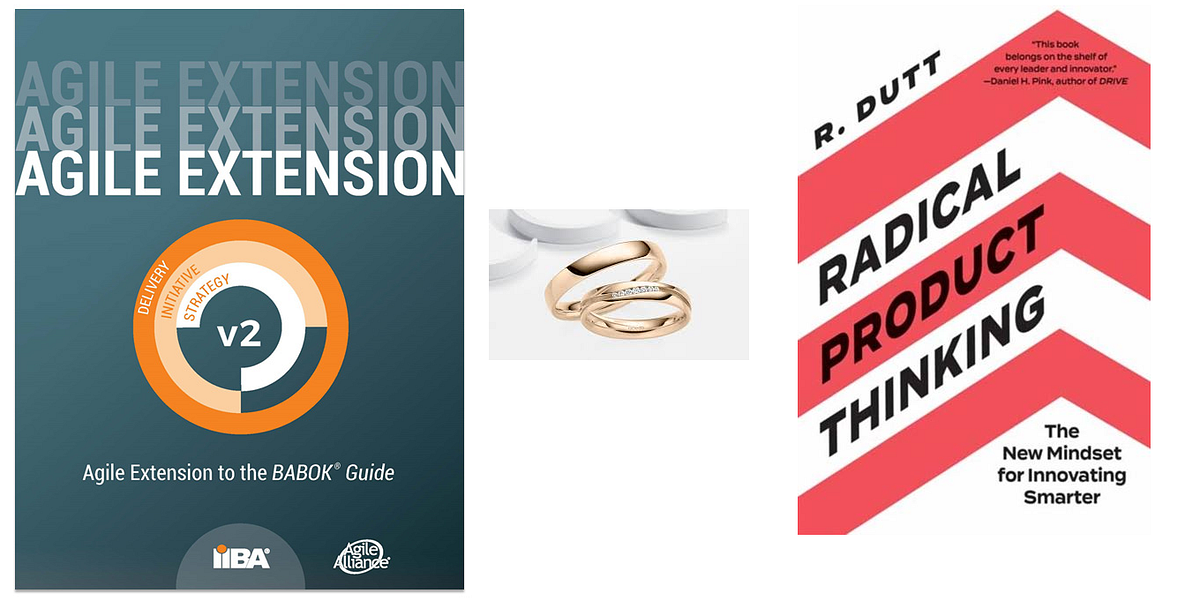 Marrying Radical Product Thinking with the 3 Agile Analysis Horizons ...