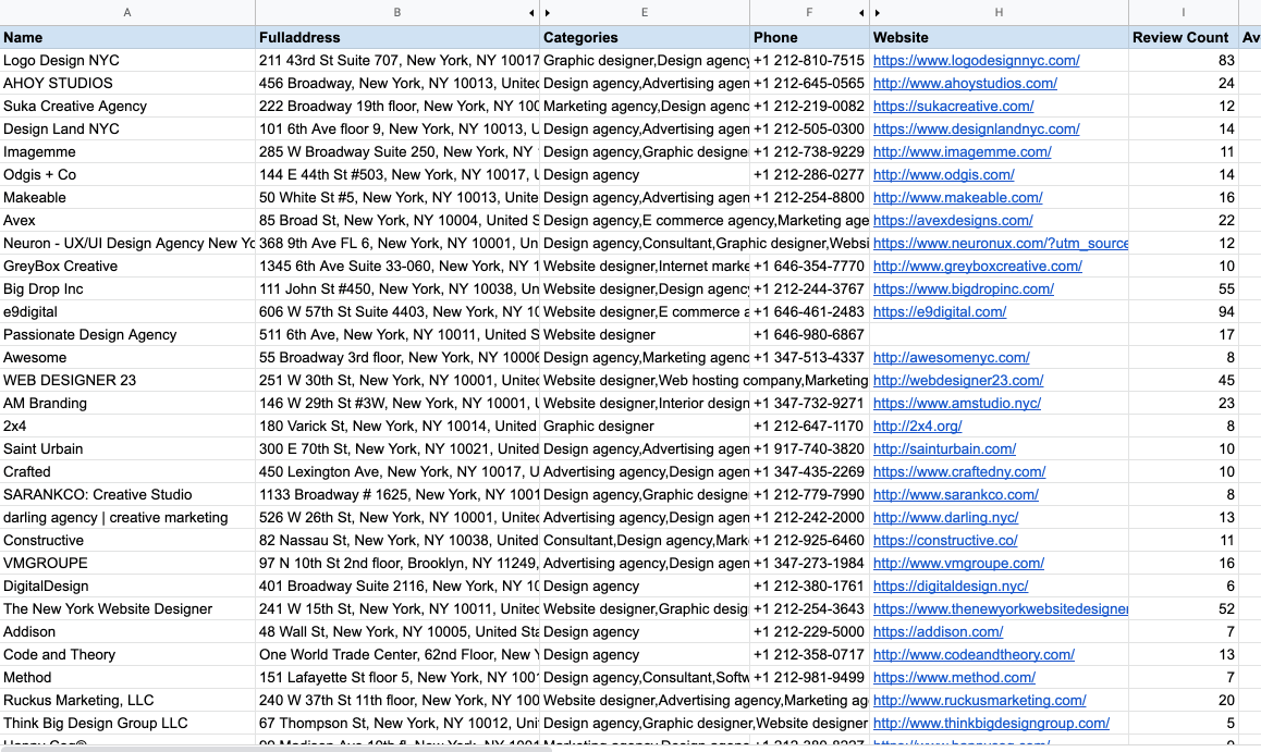 Google Maps Data Scraper: Unlock Invaluable Insights! | by Eugene ...