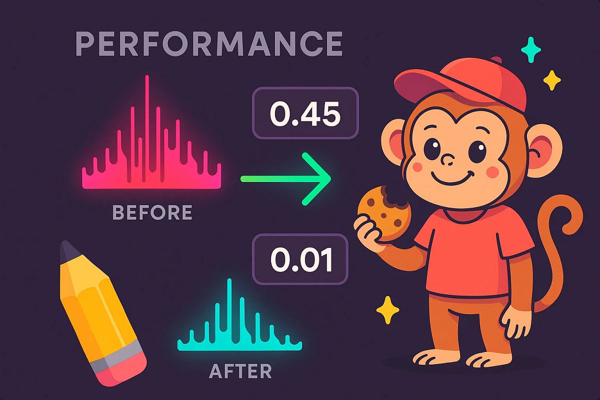 7 CSS Tweaks That Dropped My CLS to 0.01 — Without Touching HTML | by ...